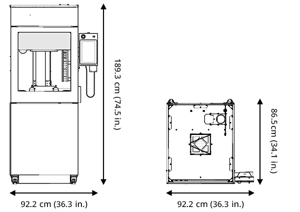 PSLA 270 Site Selection