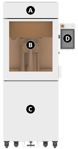 PSLA 270 Components