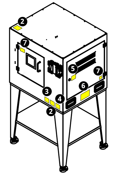 Cure 400 Label Installation Diagram