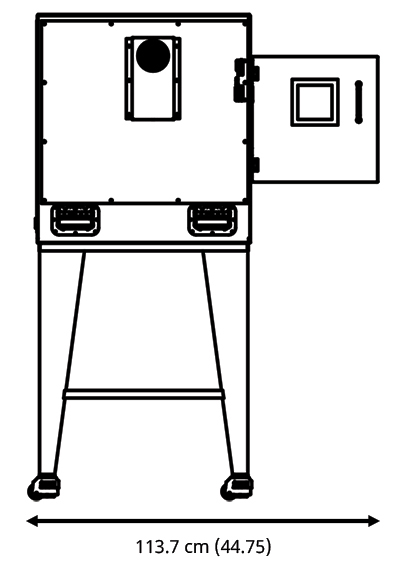 Cure 400 Site Selection