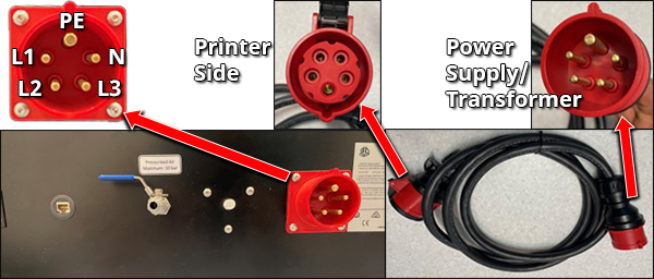 EXT 220 MED Power Supply