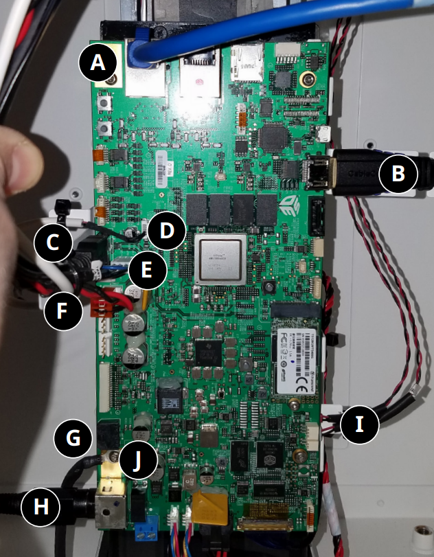 Figure 4 Projector Replacement Guide After Installation