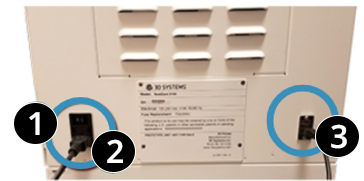 Figure 4 Projector Replacement Guide Projector Removal