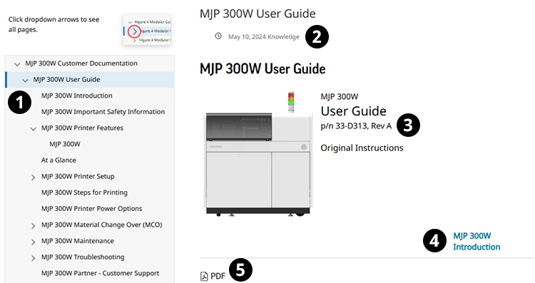 Access Your Printer Documentation Library