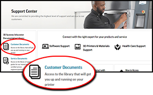 Accessing Your Printer Documentation Library