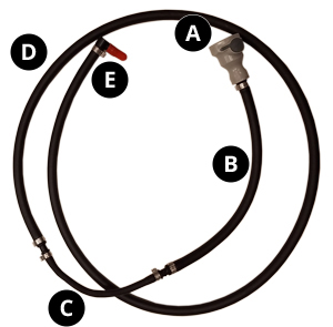 Figure 4 Modular Material Changeover