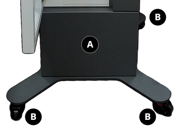 Figure 4 Standalone Pedestal