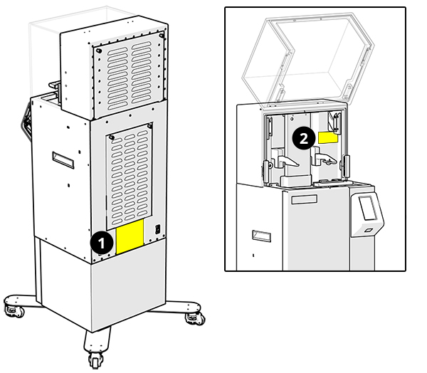 Figure 4 Standalone Safety Notice
