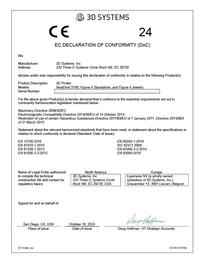 Figure 4 Jewelry EC Declaration of Conformity