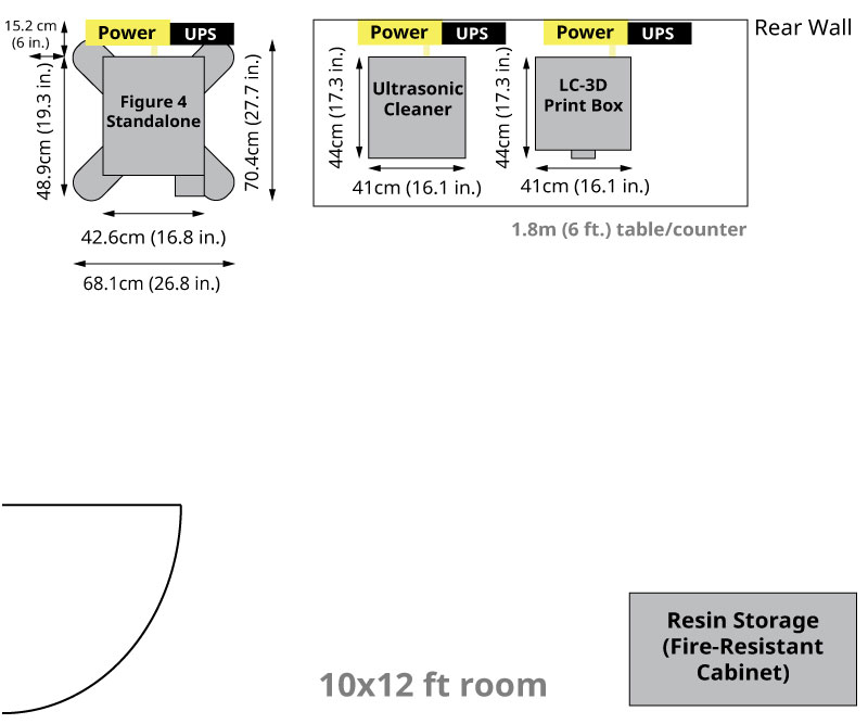 Figure 4 Standalone Part 1