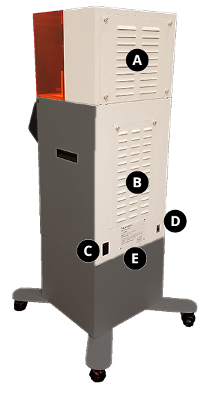 Figure 4 Standalone Back of Printer