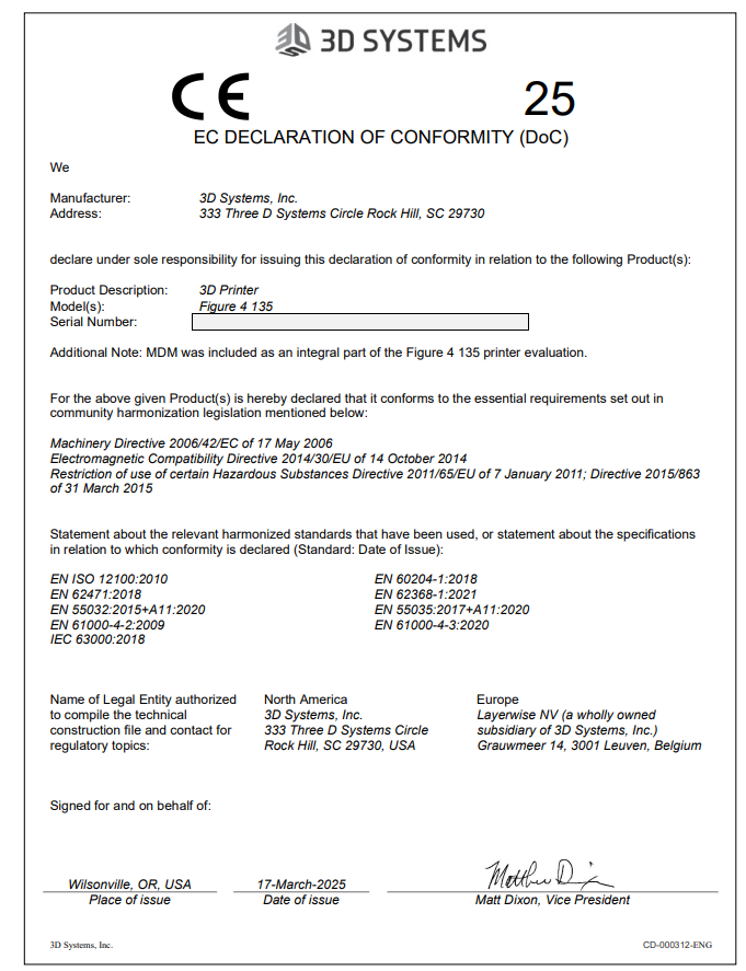 Figure 4 135 EC Declaration of Conformity