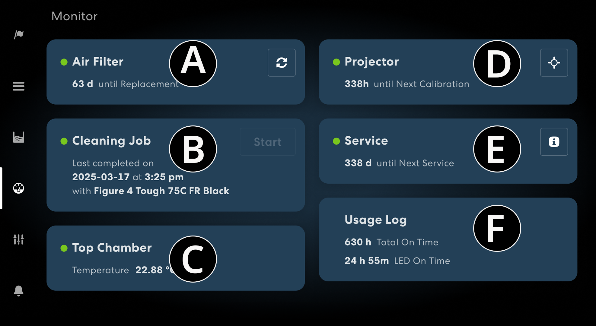 Figure 135 Monitor Screen