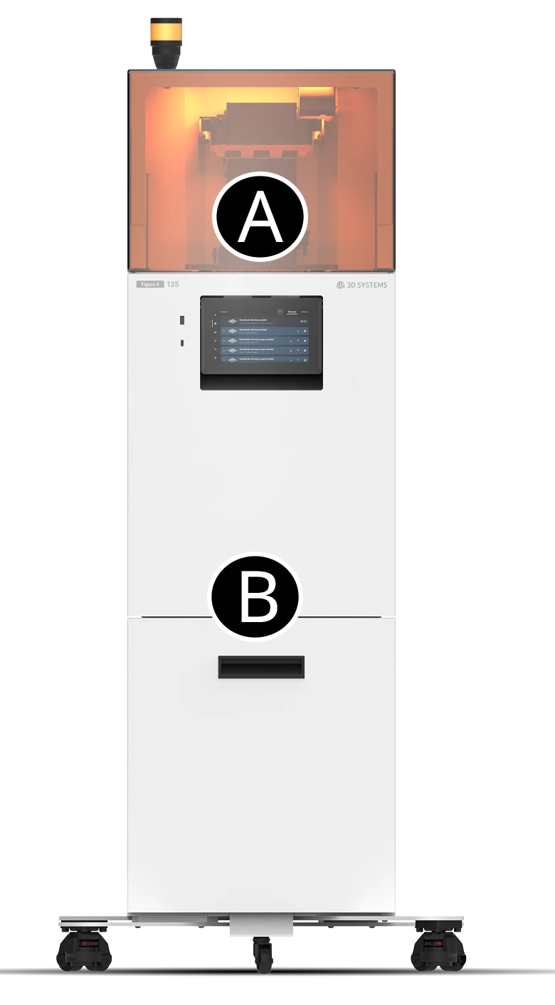 Figure 4 135 Overview