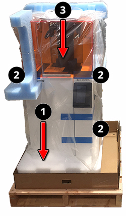 Figure 4® Jewelry Repacking the Figure 4 Jewelry