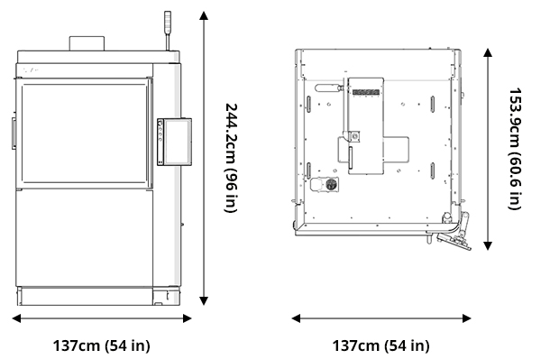 SLA 825 Dual/SLA 750 Facility Guide - Site Selection
