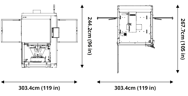 Site Selection - SLA 750