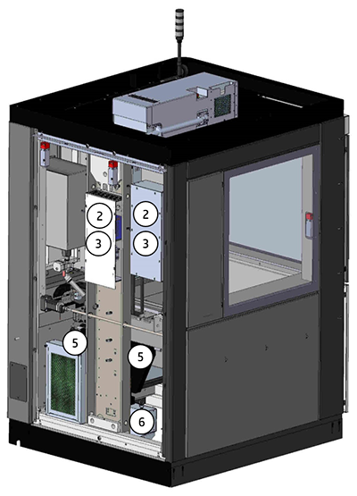 SLA 750 Label Installation Diagram