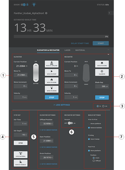 SLA 750 Elevator and Recoater