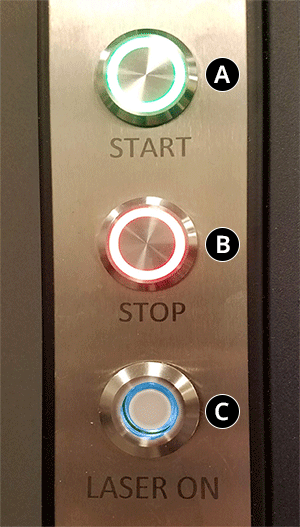 SLA 750 LED Indicators