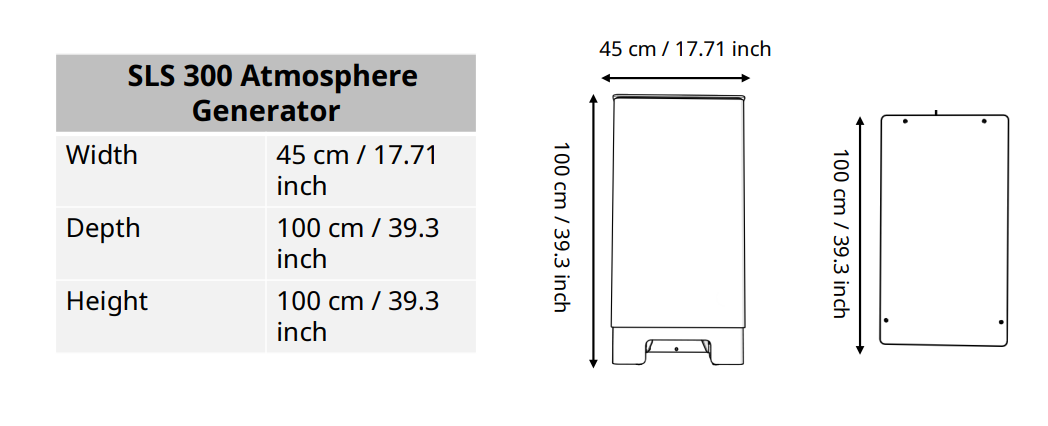 SLS 300 Arranging the Workspace