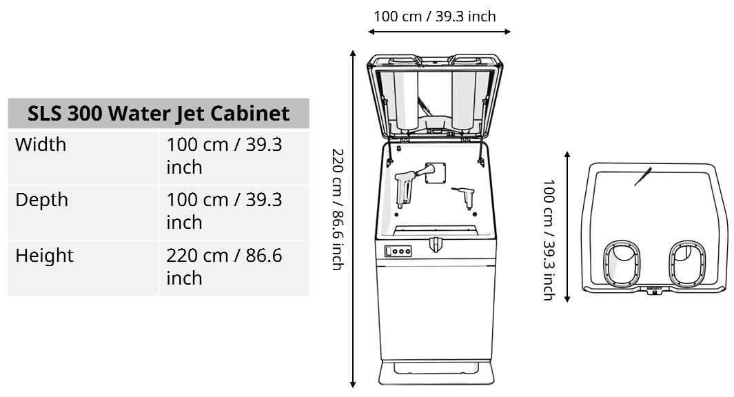 SLS 300 Arranging the Workspace