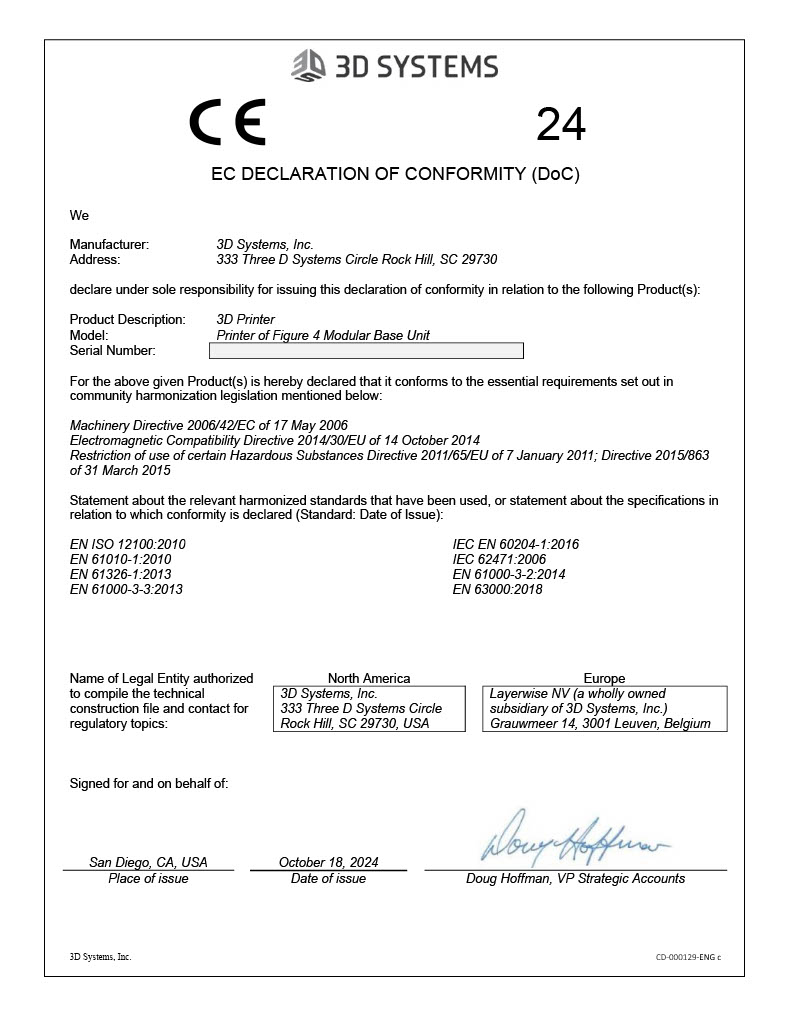 Figure 4 Modular EC Declaration of Conformity