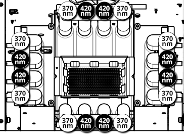 Figure 4 UV Curing Unit 350 Install the UV Lamps