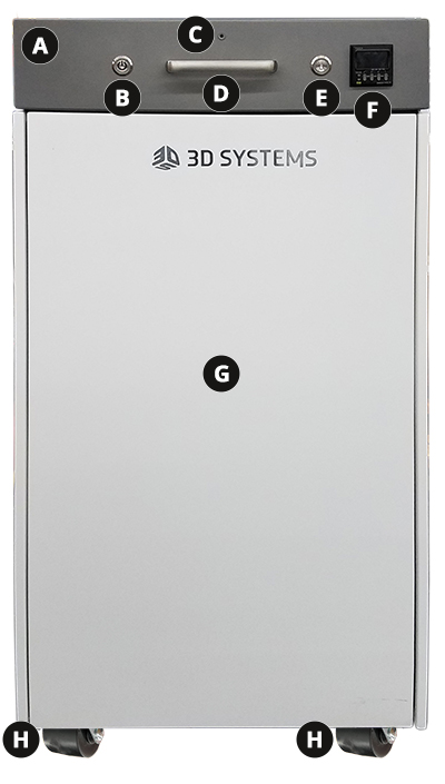 Figure 4 UV Curing Unit 350 Overview