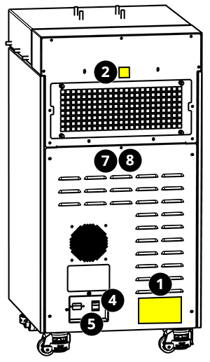 Figure 4 UV Curing Unit 350 Label Installation Diagram
