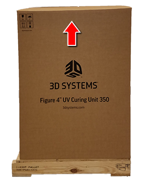 Unpacking the UV Curing Unit 350