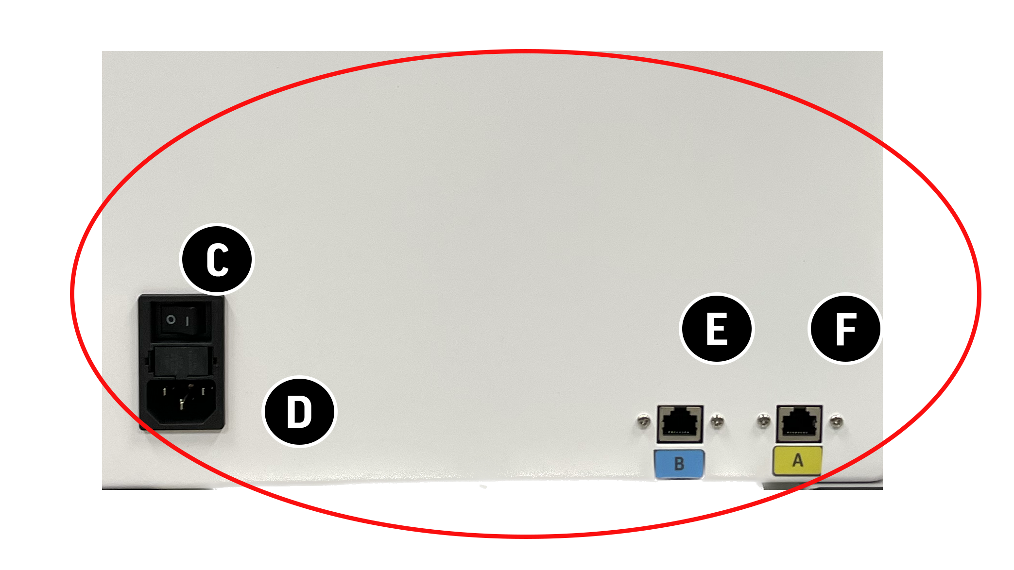 Figure 4 Modular Controller