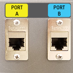 Figure 4 Modular Network Issues