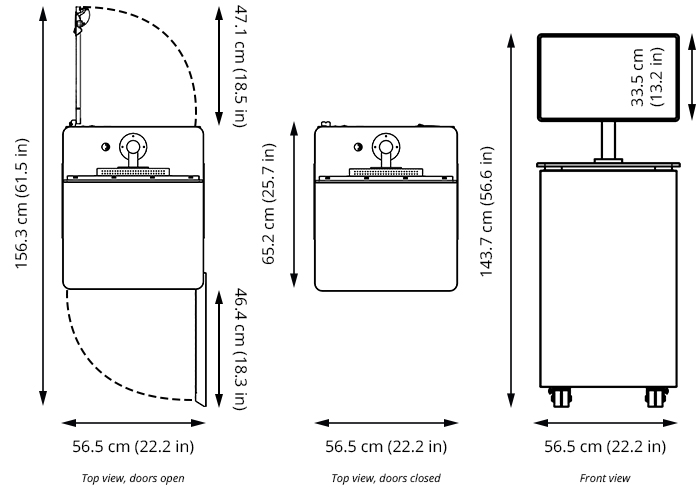 Figure 4 Modular Site Selection - Figure 4 Modular Base Unit