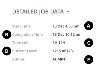 Detailed Job Data Card