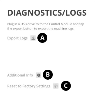 Diagnostics Logs