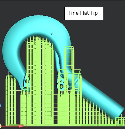 Figure 4 TOUGH CLEAR Supports