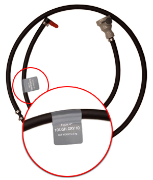 Figure 4 Modular Material Changeover