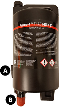 Figure 4 Modular Material Cartridge