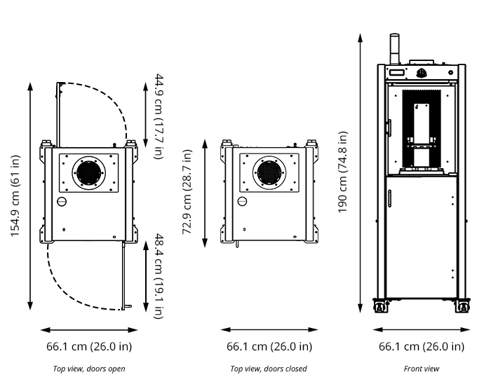 Figure 4 Modular Site Selection - Figure 4 Modular Base Unit