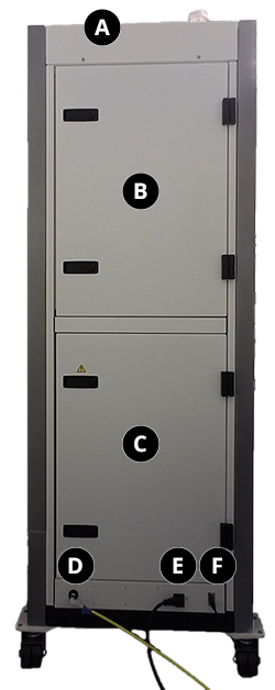 Figure 4 Modular Printer