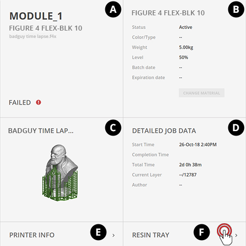 Figure 4 Modular Printer - Expanded View