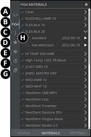 PostCure 1050 Materials