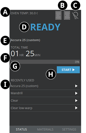 PostCure 1050 Status