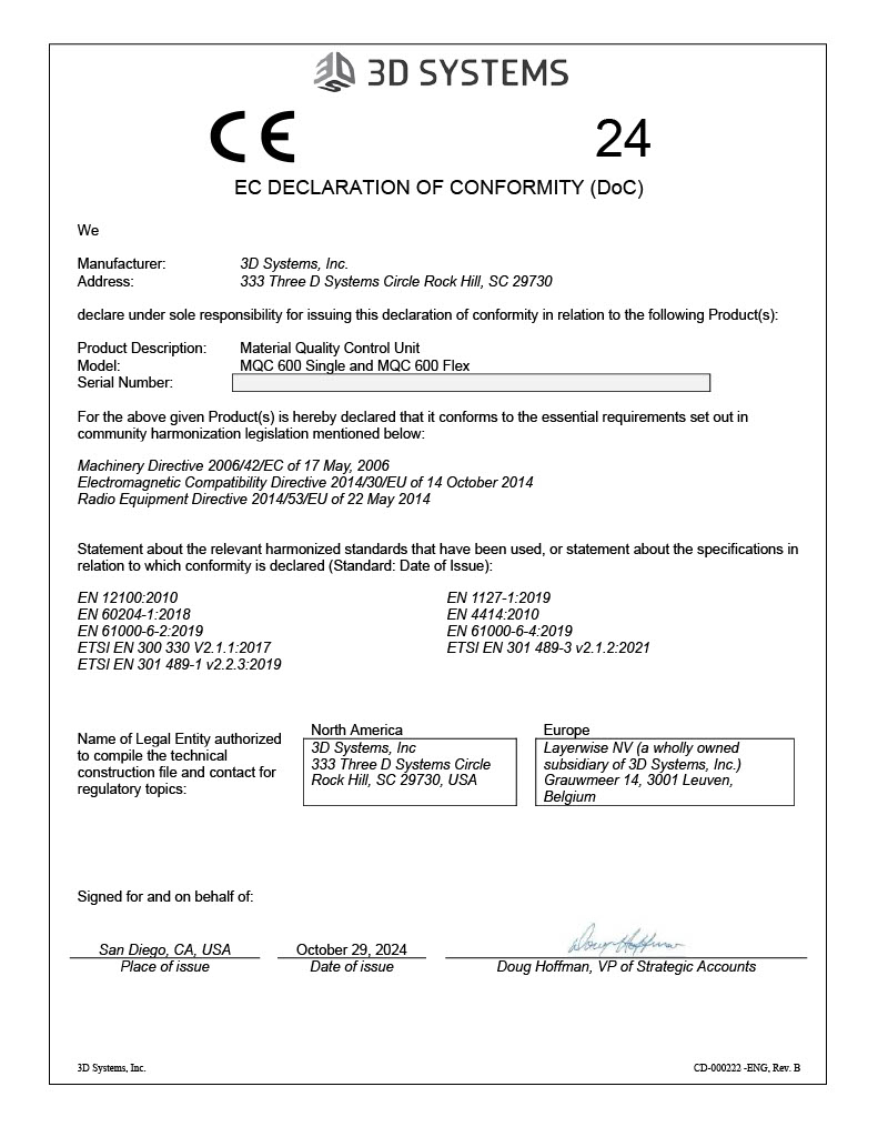 EC Declaration of Conformity