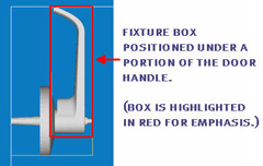 ProJet CJP x60 3DPrint Create a Fixture for a portion of a part