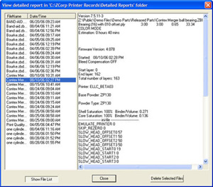 ProJet CJP x60 3DPrint View Detailed Report