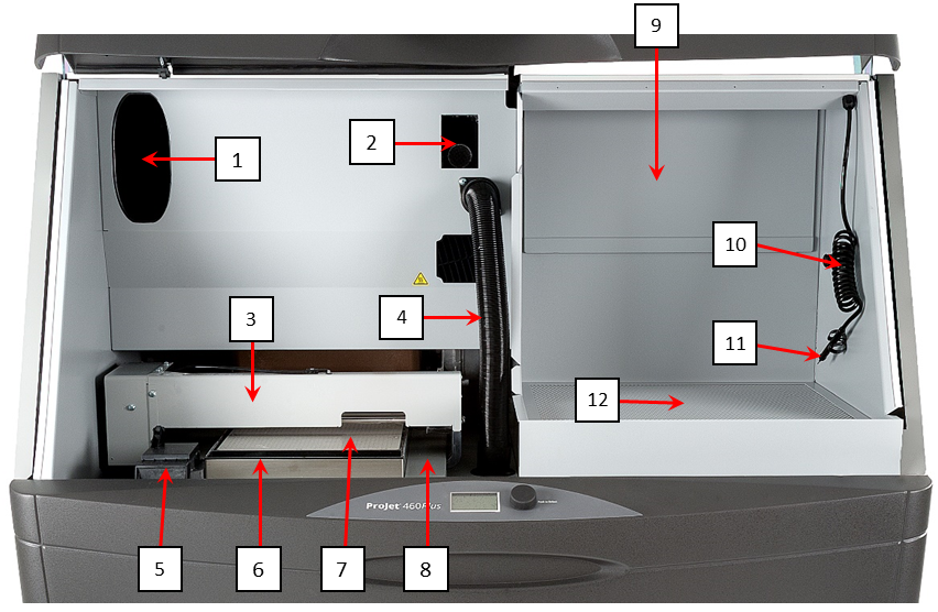 ProJet CJP x60 Printer Interior