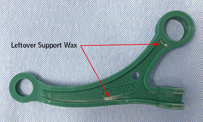 Post Processing Best Practices