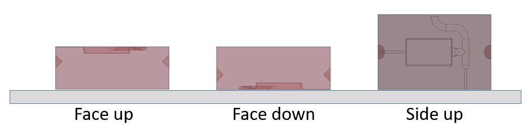 ProJet MJP 2500 Indirect Manufacturing Injection Molding with MJP Parts